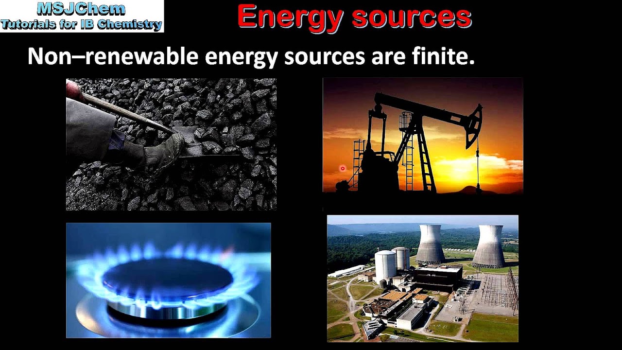 Renewable resources vs. Non-renewable resources – Save Globe, Eco ...